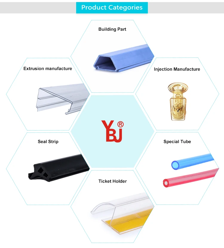 Waterproof Custom Pvc Trim Plastic Baseboard Moulding For Cabinet - Buy ...