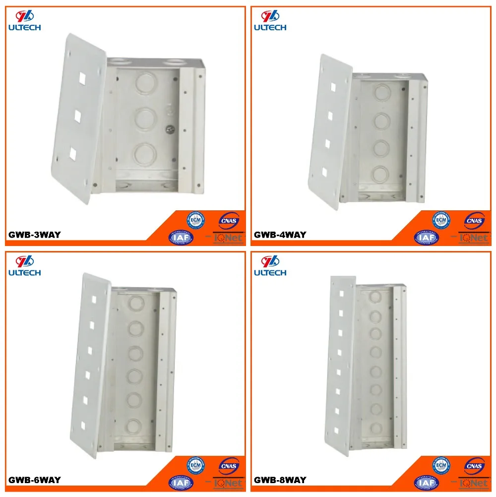 Canada Popular Gwb Steel Metal Square Knockout Screw-on Cover Electric ...
