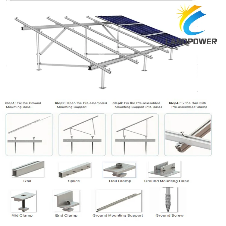 Ballasted Mount on Flat Roof - Durable Solar Panel Structure