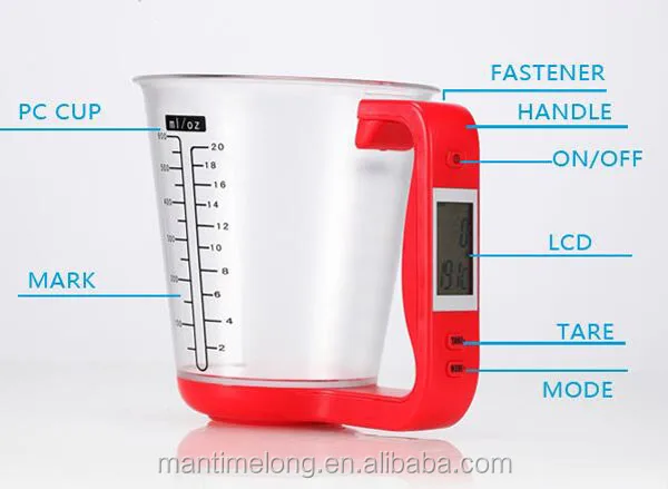 2 In 1 Multi Function Measuring Cup Sets Glass Measuring Cup Measuring ...