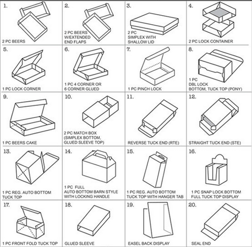 High Quality Box For Shoe&hot Sale Shoe Box - Buy Shoes Box Draw ...