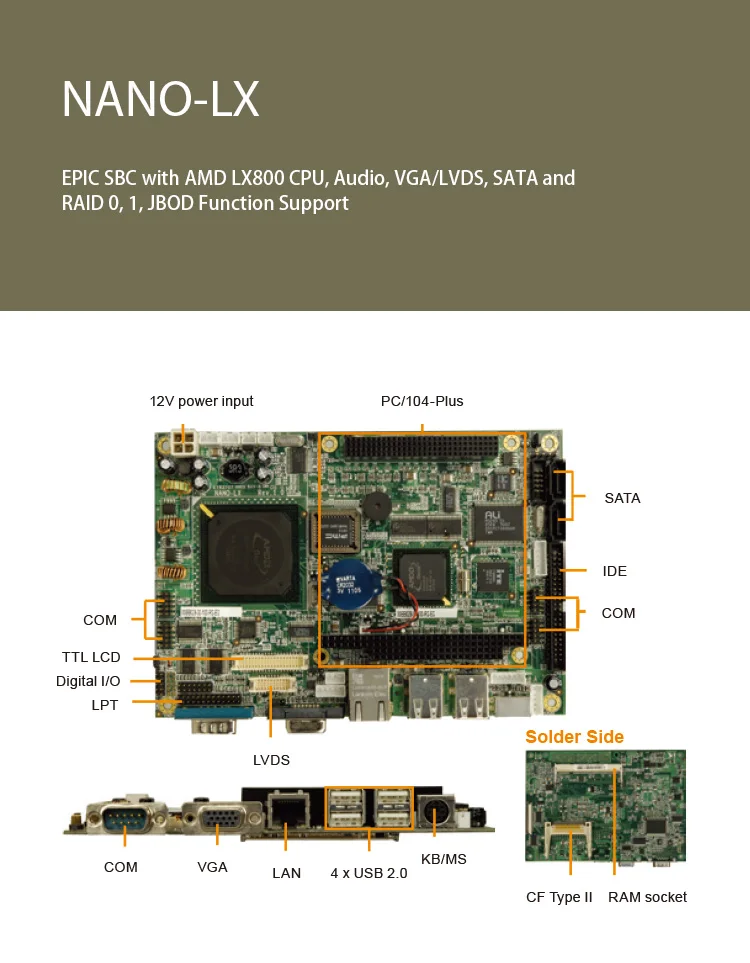 IEI EPIC SBC, AMD LX800 500 MHz procesador, VGA/LVDS/TTL, LAN, SATA y ...