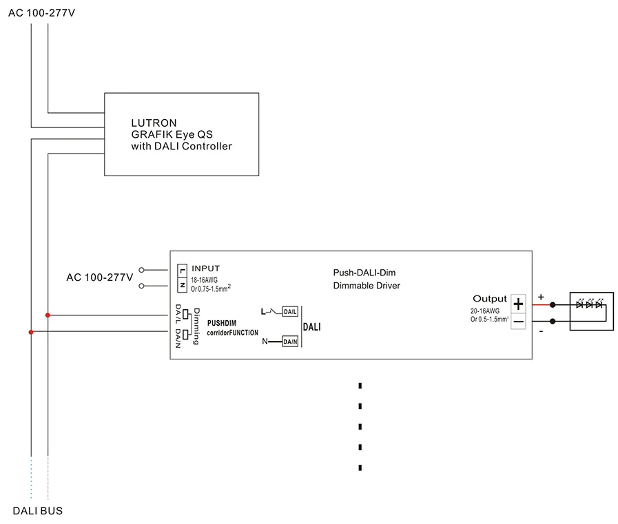 Dali Push Dimming 200w Driver 24v 12v Dc For Led Strip Light 2016 Hot ...