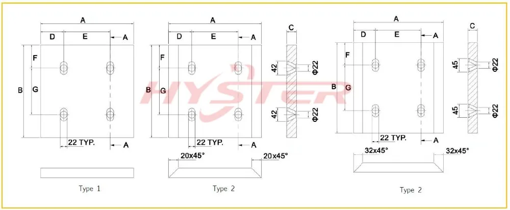 Ni-hard Wear Cast Billets and Liner Plates for Chutes