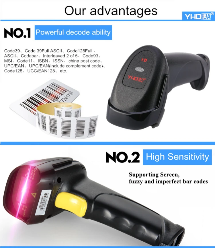 Factory Direct Sale 1d Infrared Barcode Scanner Wired Ccd Handheld Bar ...