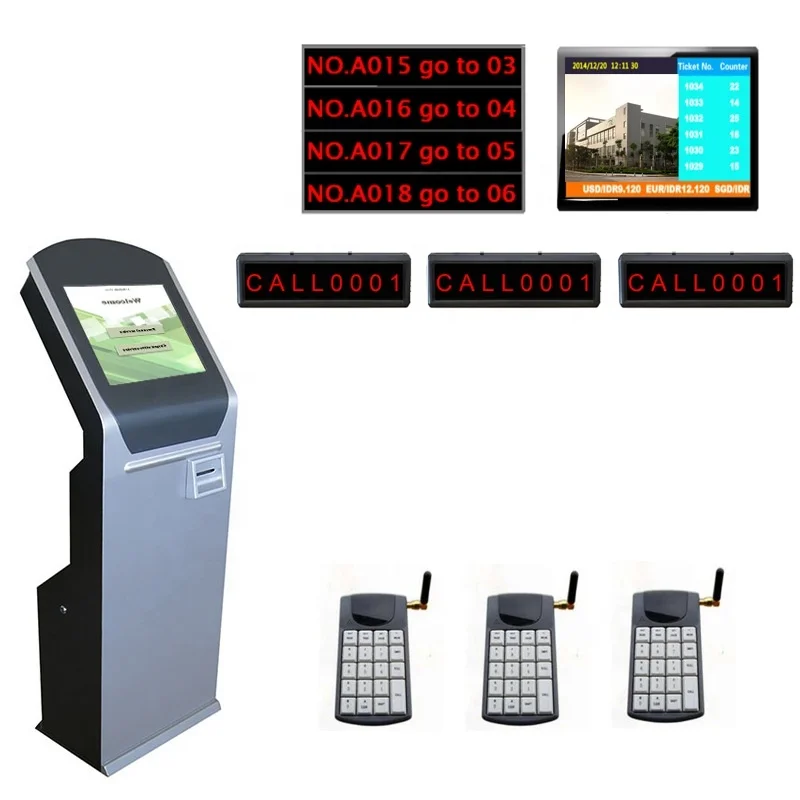 IRTECH Automatic Queuing System - Efficient Customer Management
