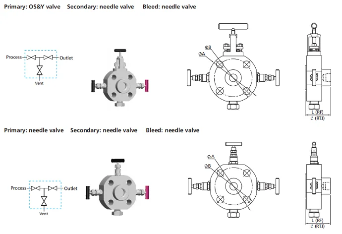 Hikelok Ss316 Swagelok Type Rtj Flange Double Block And Bleed Valves ...