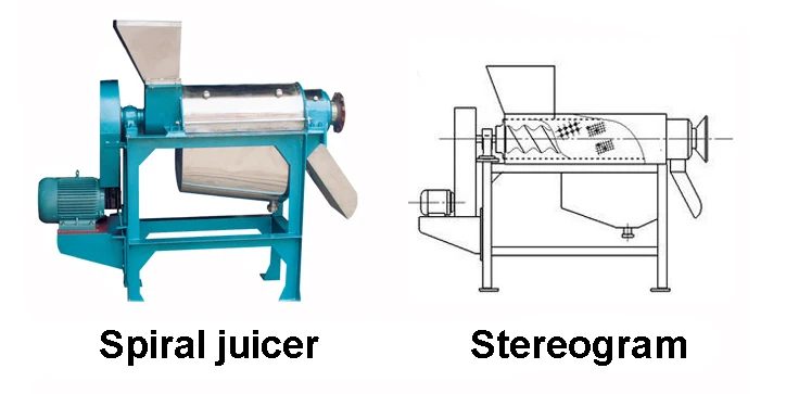 Industrial Stainless Steel Spiral Screw Cold Press Juicer /fruit Juice ...