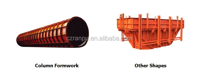 Concrete Formwork Design - Efficient Scaffolding Solutions