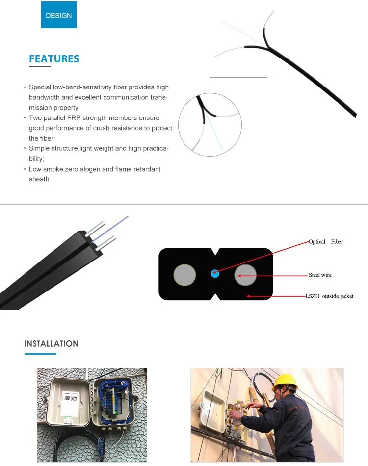 Ftth 12fiber Cable Ftth Patchcord Plastic Stopper Connector - Buy 2 ...