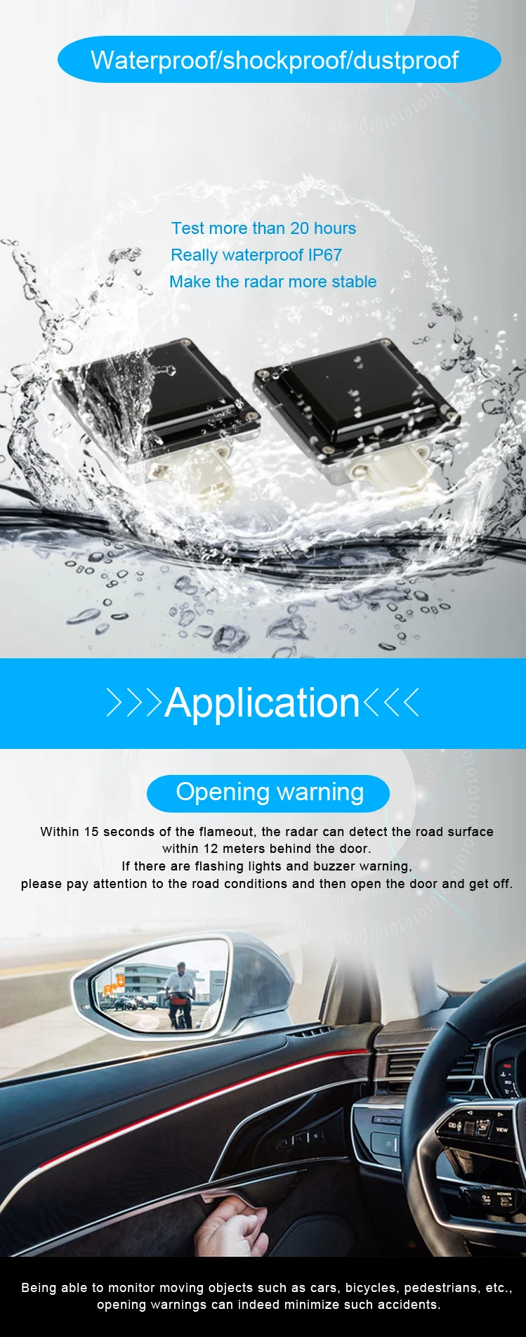 Safe Driving BSD Universal Car Blind Spot Detection System with Voice ...