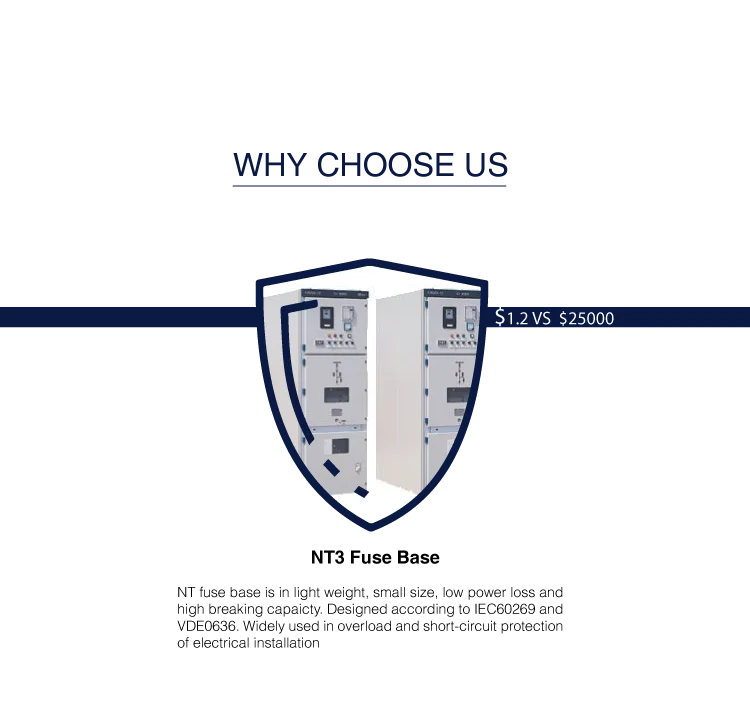 Low Voltage 400a Fuse Holder With Hrc Fuse Nh3 Nt3 - Buy Porcelain Fuse ...