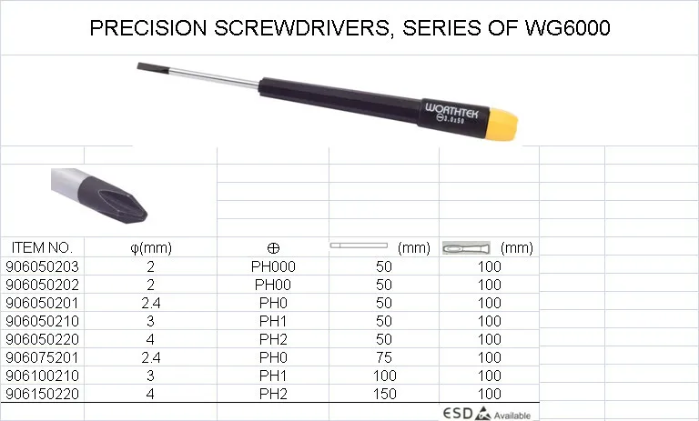 Wg6000 Series Precision Philips Screwdriver Size Ph00 - Buy Precision ...