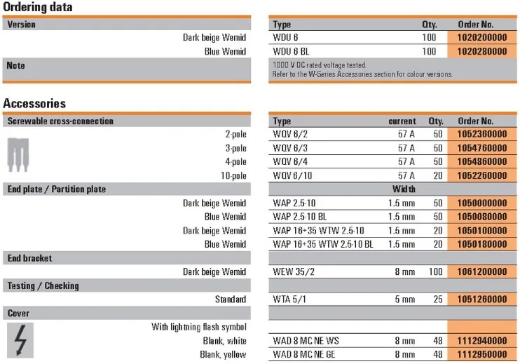Weidmueller Terminal Wdu 6 1020200000 Conexión Por Conector Amphenol ...