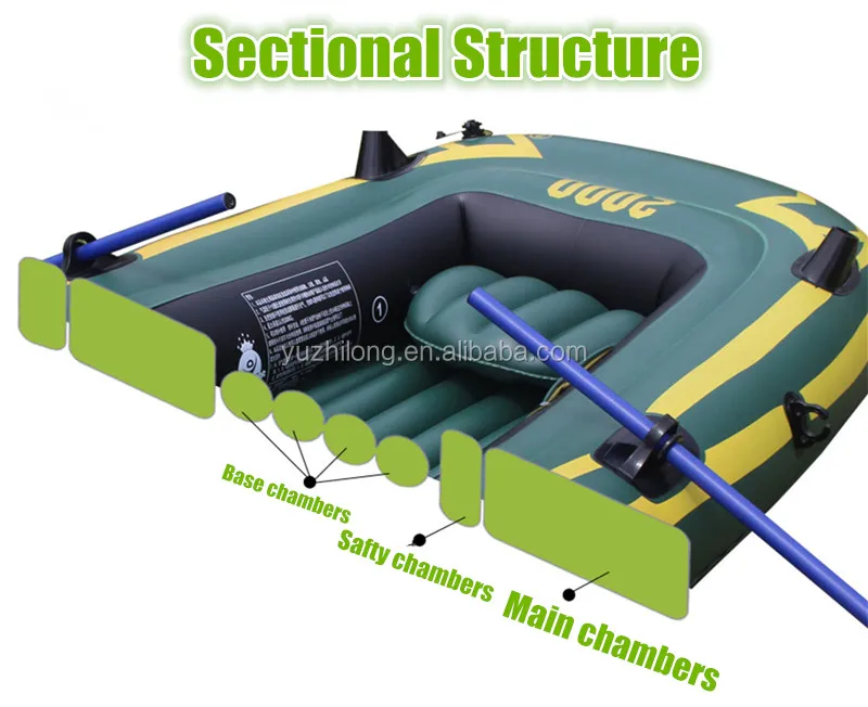 Yuzhilong High Quality Finishing Pvc (2) Person Inflatable Rowing Boat ...