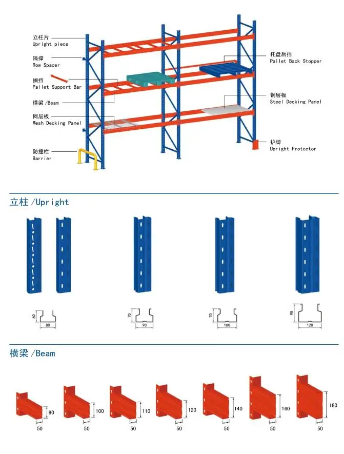 Entrepôt Rack Avec Iso9001 Et Ce/pneus Lourds Étagères De Stockage ...