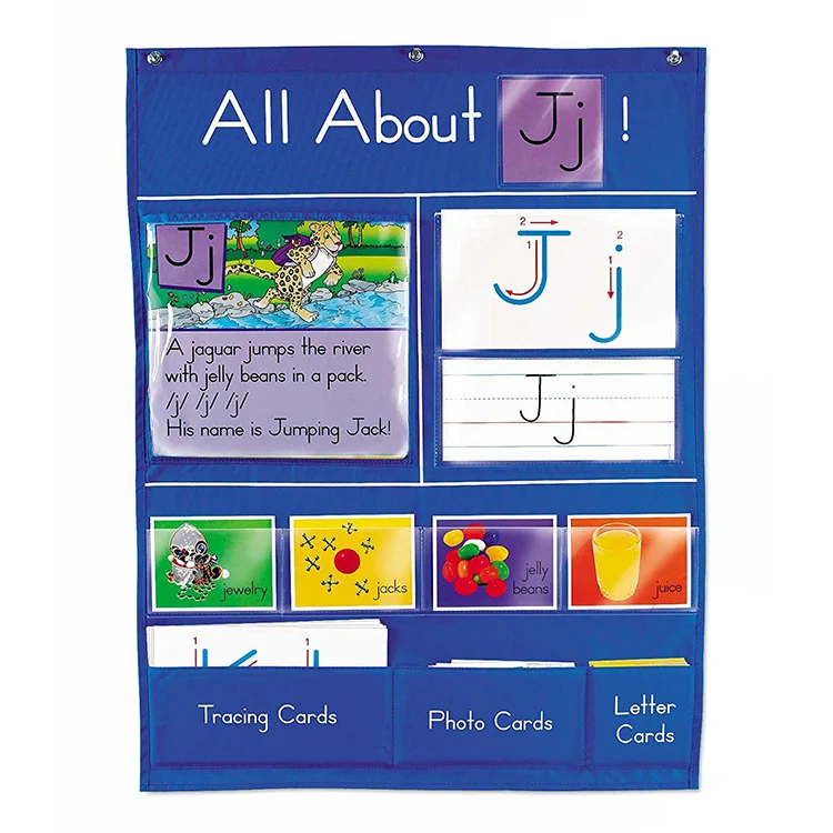 All About Letter Pocket Chart - Learning Letters for Kids