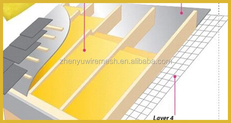 3x3 Brc 3315 Hot Galvanized Welded Roof Safe Mesh,Safety Mesh/netting ...