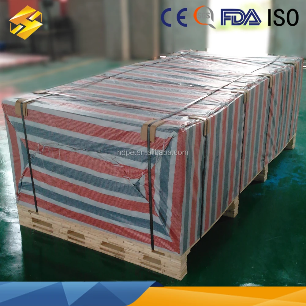 High Density Polyethylene Block Plastic Extruded Board - Buy ...