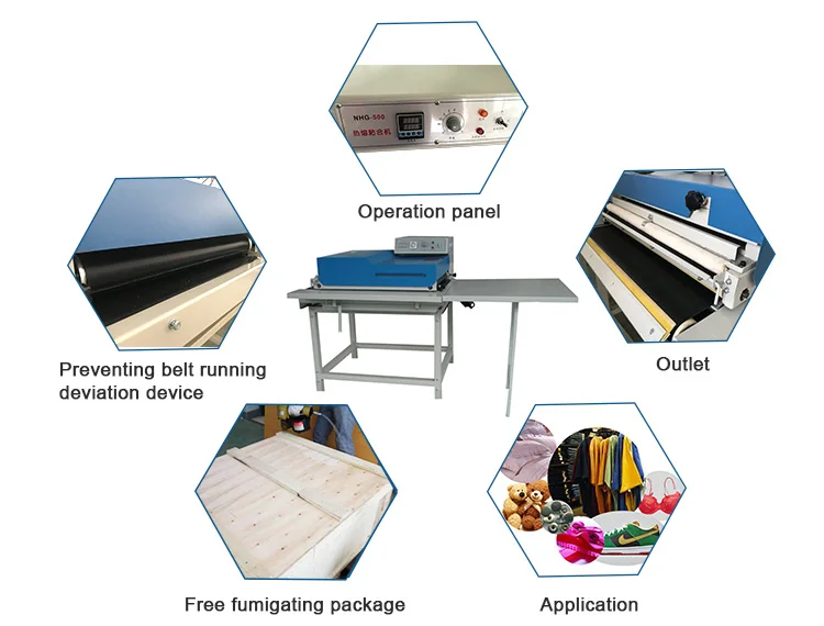 NHG-600 Fusing Machine - High Efficiency for Garments