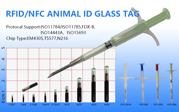 NF Cattle Microchip for Pets - Injectable RFID Identification