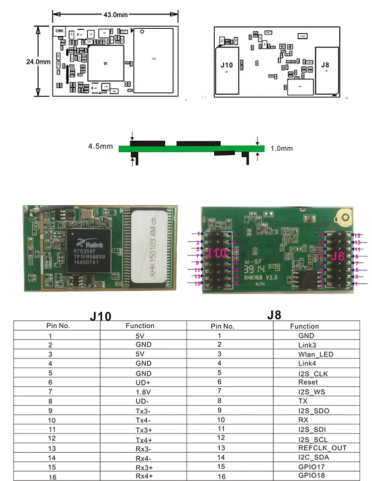 Hot, WLAN Modules 5ghz/lot Power Enhanced Version Spi Wifi Module Usb