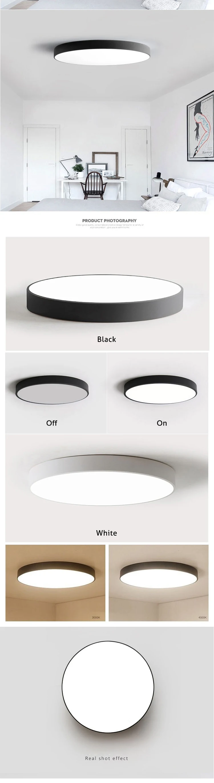 Modern Indoor Led Round Shape Plastic Led Acrylic Ceiling Light Covers ...