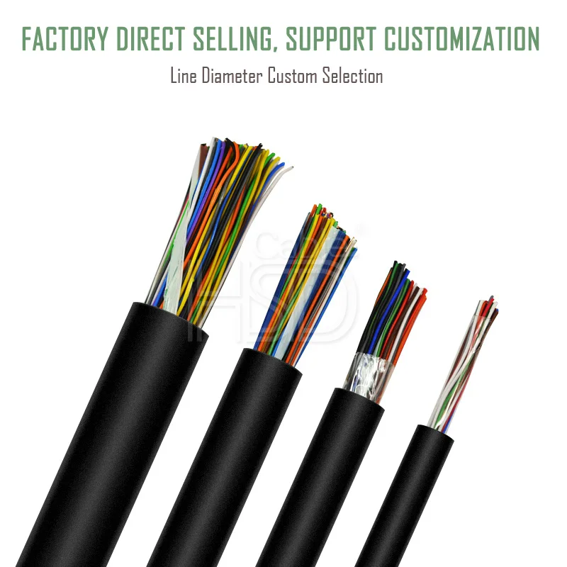 Outdoor Utp Ftp Cat3 Cat 3 Cable Price Of Telephone Stp 2-pair 1 10 20 ...
