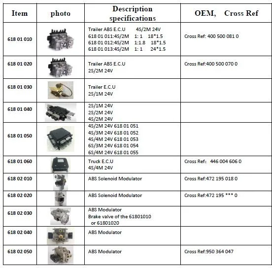 ZB4578 air dryer for iveco truck heavy duty truck 42536552 42536872 APU ...
