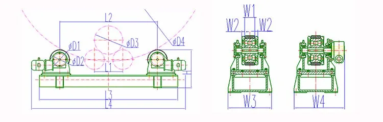 Horizontal Rotator Welding Machine - Buy Pu Conventional Welding ...