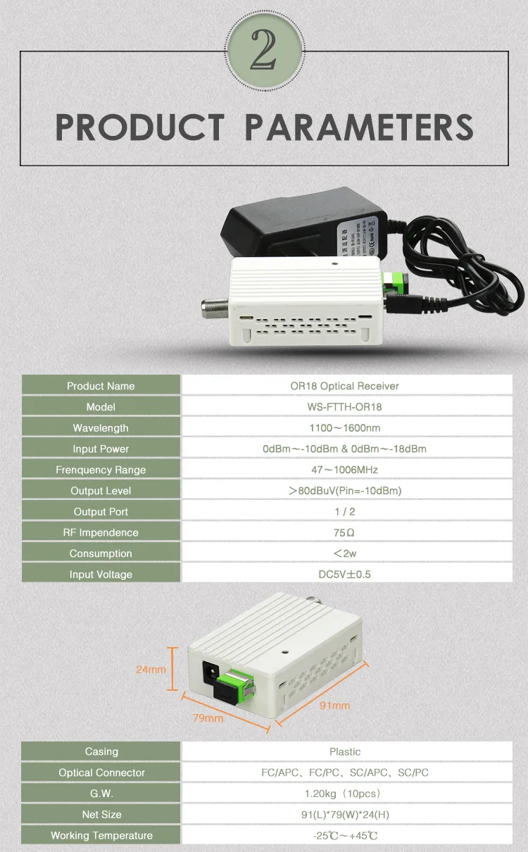 Fiber Optic to RF Converter - AGC FTTH Optical Receiver