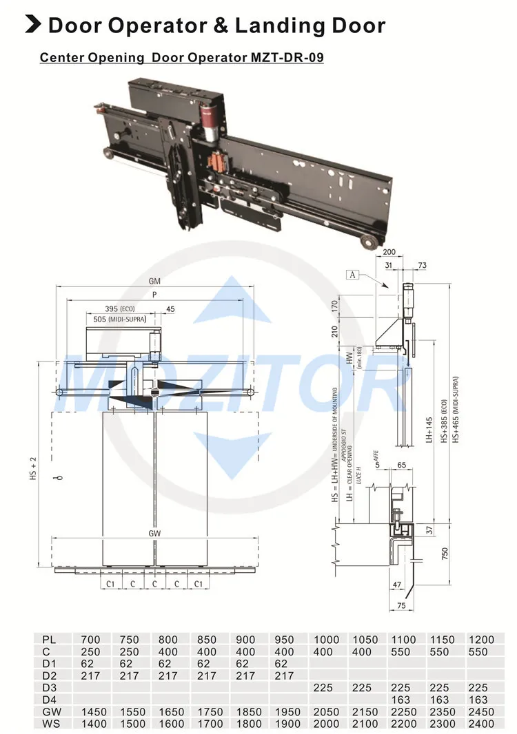 Elevator Accessories |automatic Door Operator Selcom Type |selcom ...