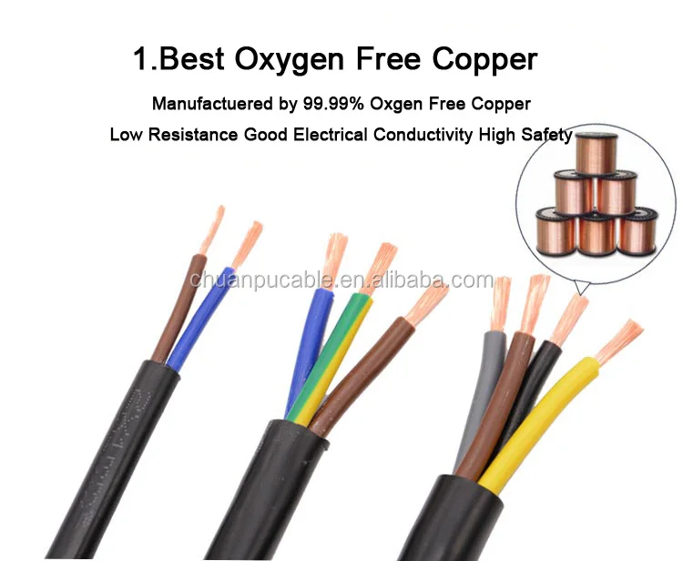 Oem Accepted Rvv2/rvv3/rvv4/rvv5/multi Core Power Cable Pvc Insulation ...
