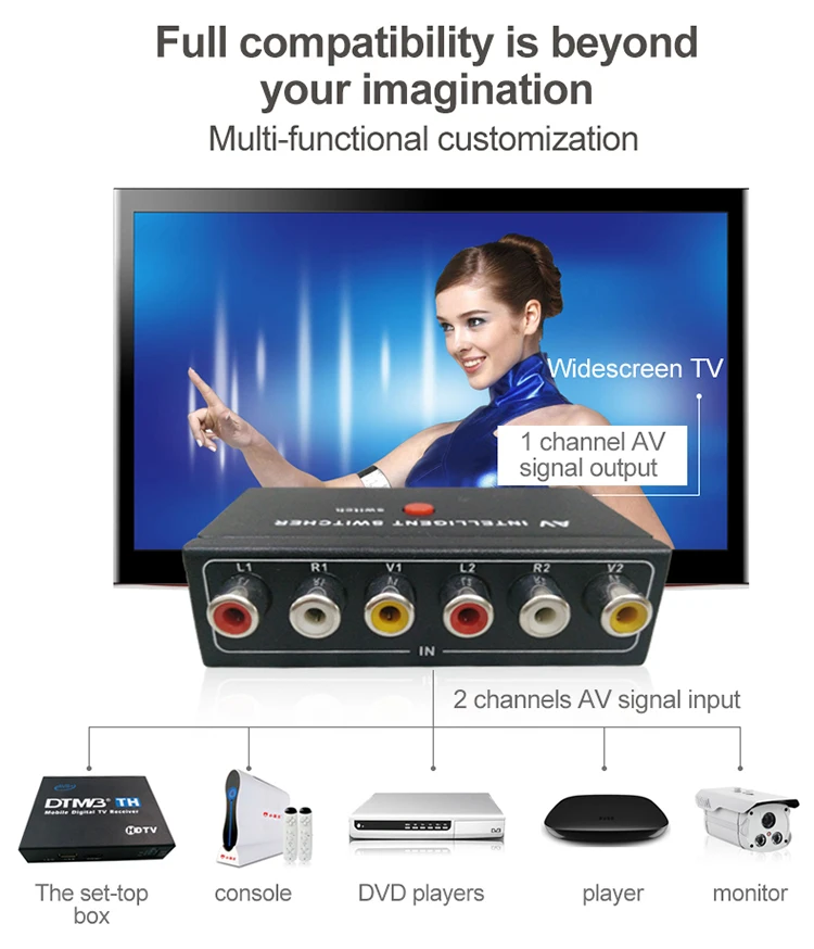 2 in 1 Out Intelligent AV Matrix Video Switcher with RCA Jacks