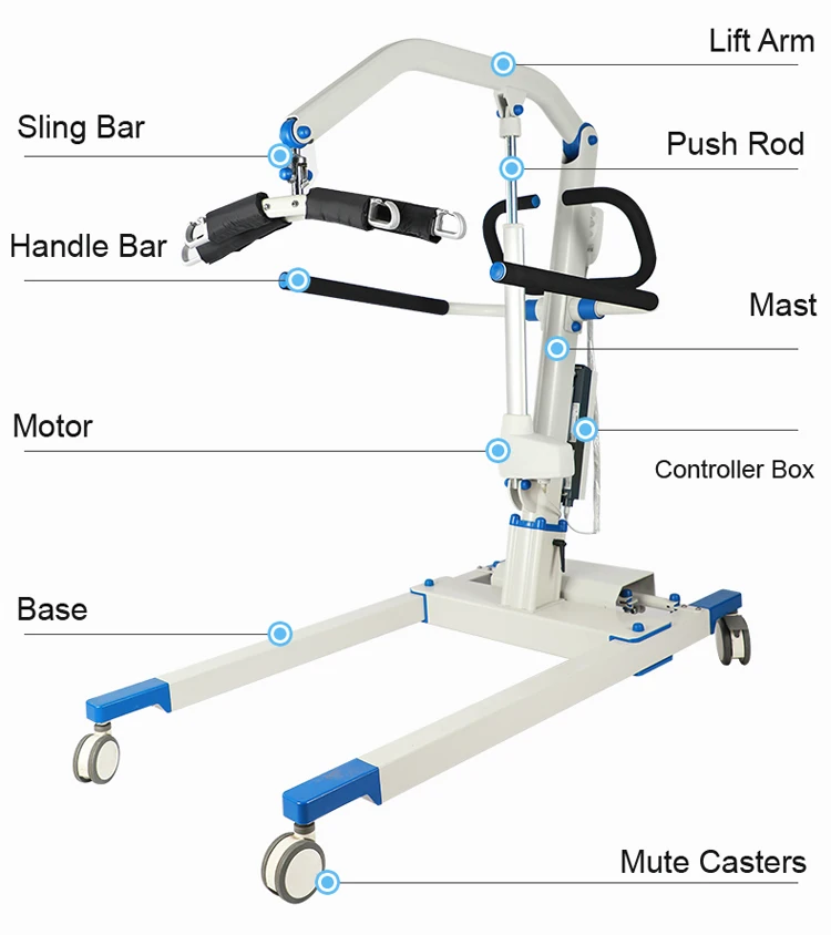 Easy To Operate 150kg Semi Paralysis Lift Hoist Patient Lifter - Buy ...