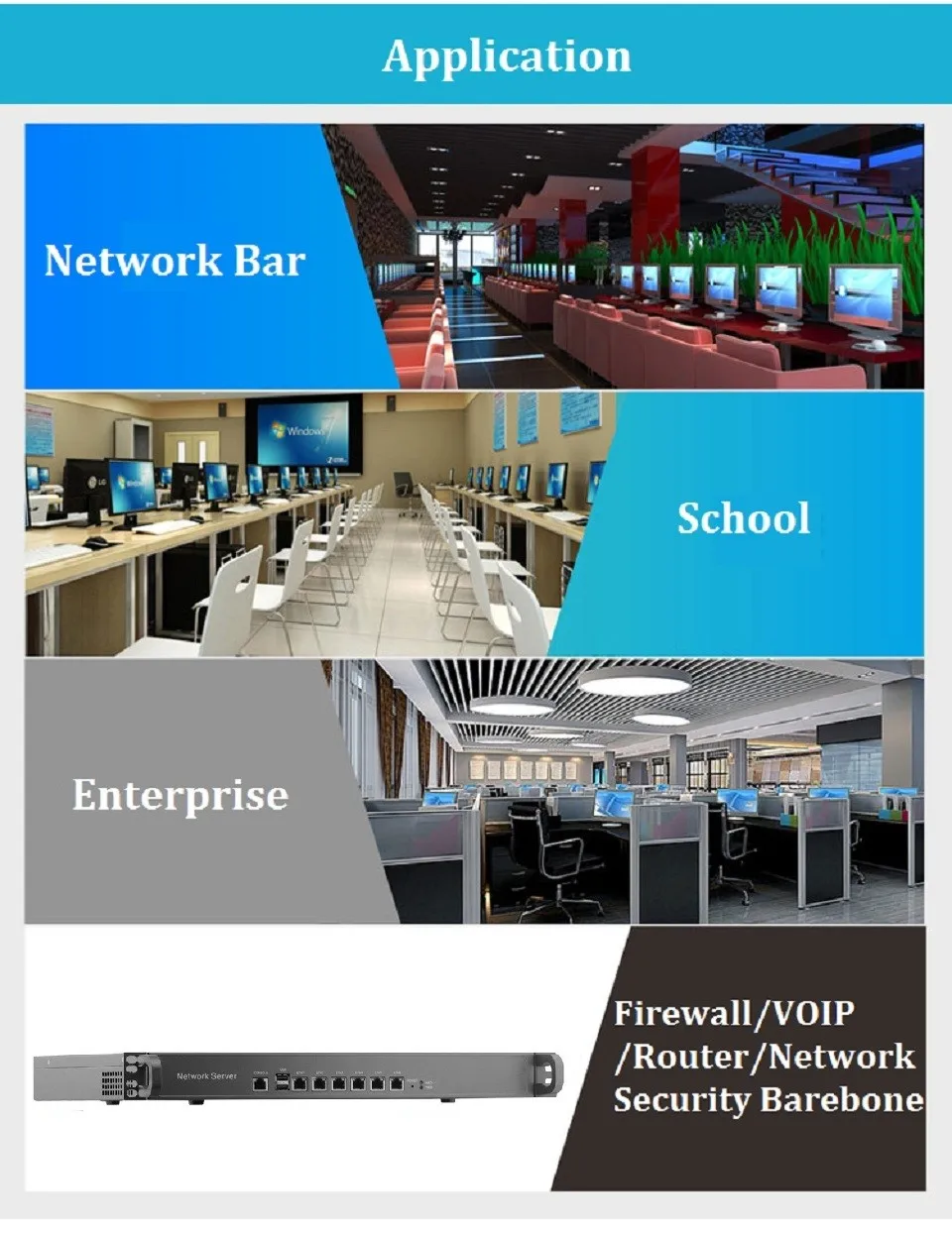 6gigabit Lans I3 1u Soft Router / Firewall / Voip /netwotk Security ...