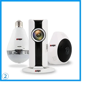 Guangzhou Anspo Security Technology Co., Ltd. - High clarity CCTV ...