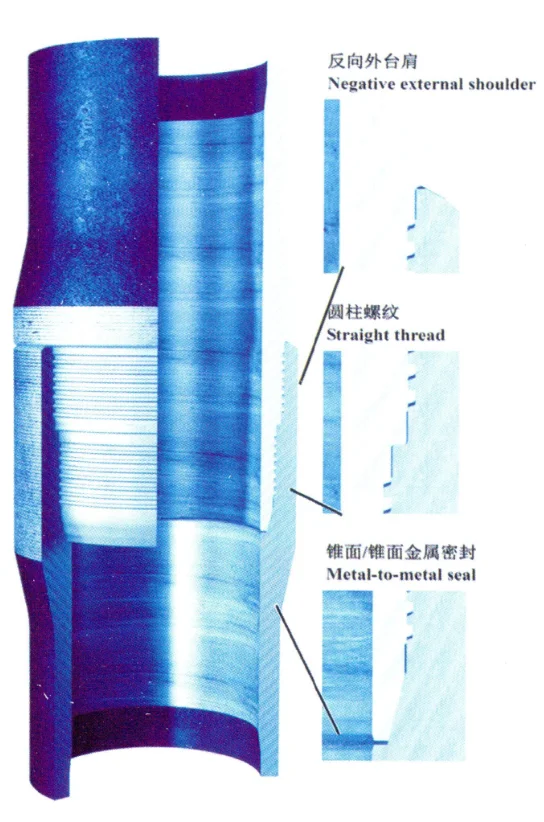 Hydril Ph6/ Hydril Ph4 /hydril Cs Casing And Tubing Equivalent - Buy ...