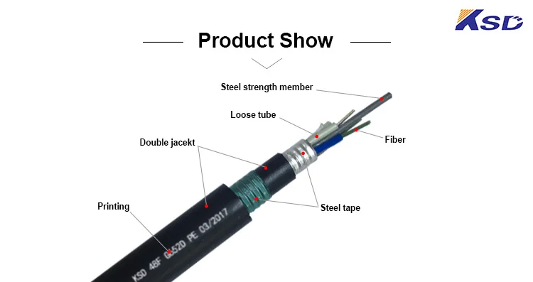 Direct Buried Armored 96 Fiber Optic Cable Color Code - Buy 96 Fiber ...