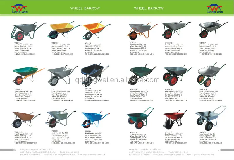 Sterling Wheelbarrow Handles - Durable & Customized Support