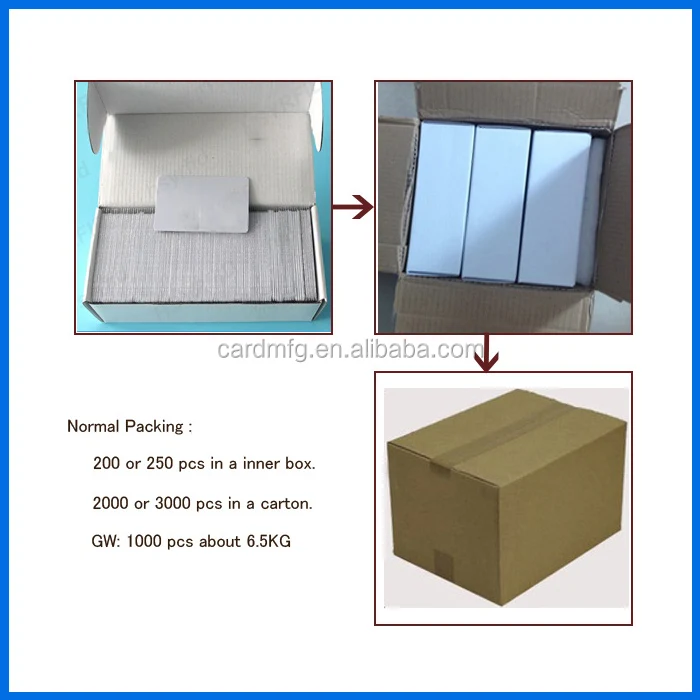 Customized NFC RFID Metal Cards - High Security & Storage