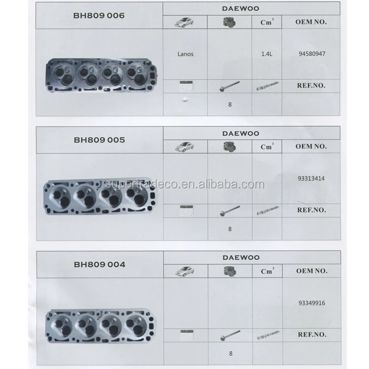 Engine Cylinder Head For Daewoo Lanos Oem No. 94580947 - Buy Auto Parts ...