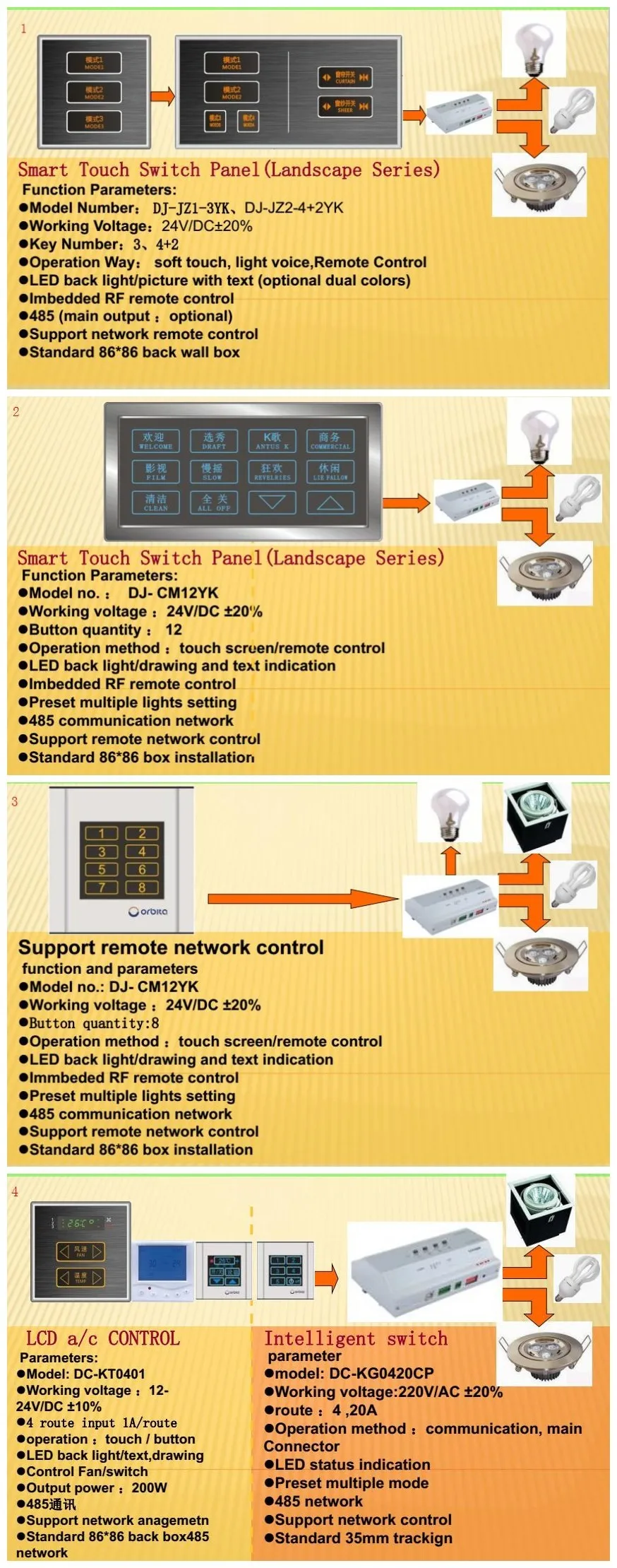 Orbita RCU Control for Hotel Room Smart Light System - Remote ...