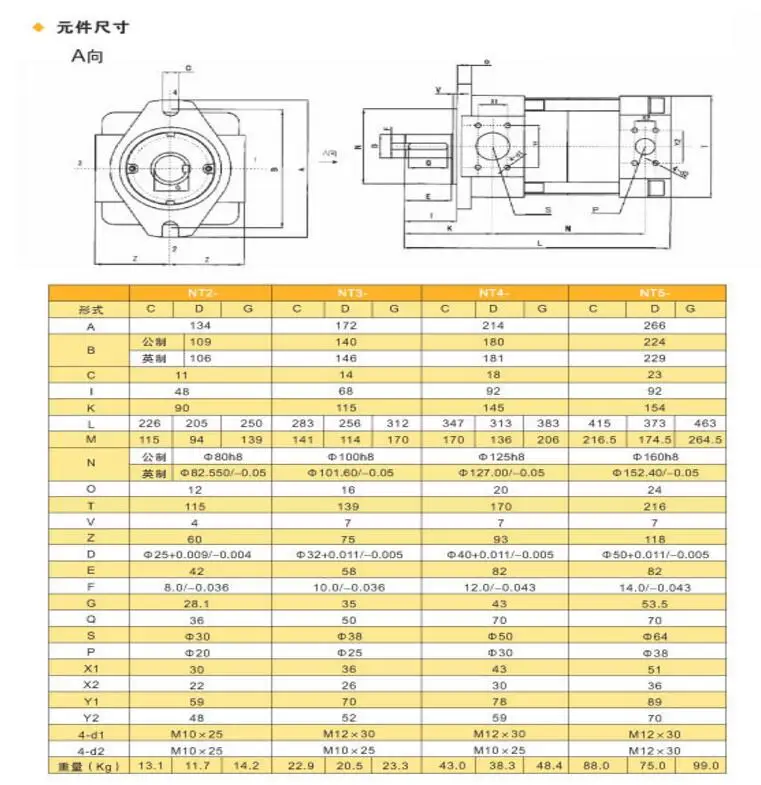 Hydraulic Internal Nt Series Gear Pump,Nt2-g10f,High Pressure Type ...