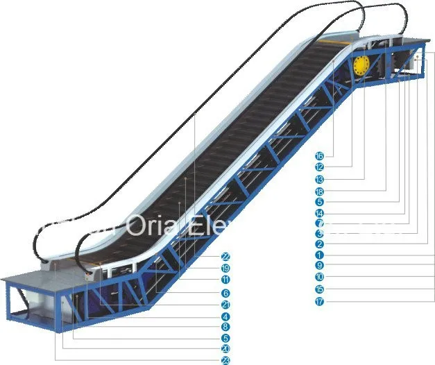 Safe & Reliable Escalator Cost/outdoor Escalator With Strong Truss ...