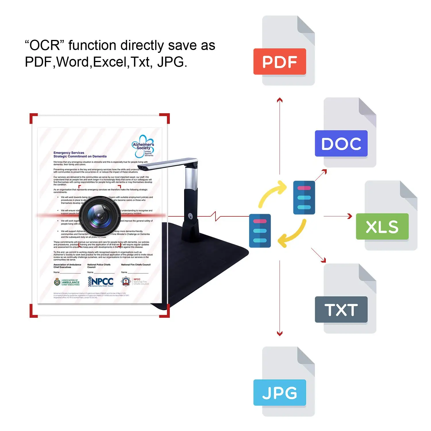 HD Visual Presenter Document Camera/Scanner Educational equipment ...