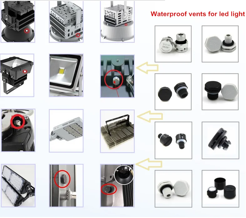 2018 Latest Innovative Pure White Ip67 Waterproof Electronic Enclosure ...