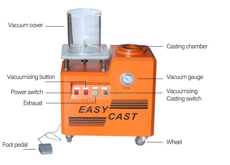 Yihui Mini Casting Machine Vacuum 4L for Jewelry Workshops