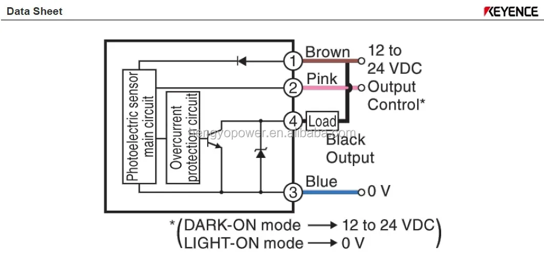 Keyence Built-in Amplifier Photoelectric Sensors Pz-m31 - Buy Infrared ...