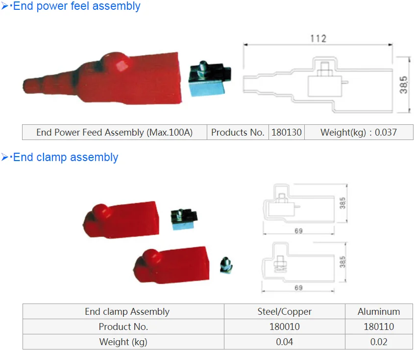 Vision High Quality Safety-power 400 Amp Flexible Insulated Copper ...